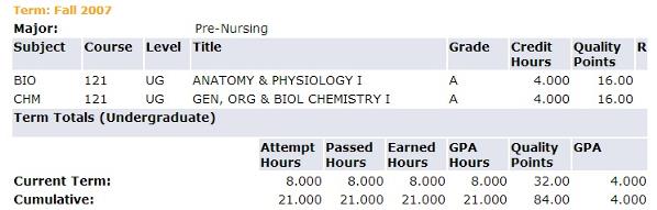 Stark State College Academics - ePortfolio for Jeff Hershberger BSN, RN ...